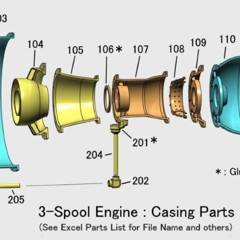 Download free 3D printing models Jet Engine, 3-Spool ・ Cults